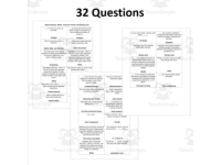 Speed Quizzing – Matter, Chemical Trends, and Bonding Unit by Teach Simple