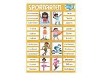 Sports Clip Cards for Practicing Spelling & Vocabulary (German) by ...