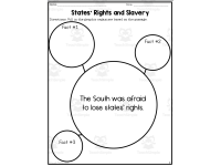States' Rights and Slavery + Distance Learning by Teach Simple