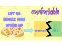 Suffixes Lesson Plan by Teach Simple
