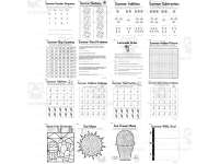 Summer No Prep Literacy and Math Activity Packet for K-1 by Teach Simple