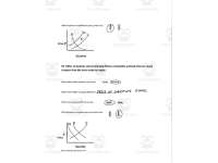 Supply and Demand Activity Bundle by Teach Simple