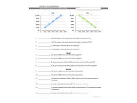 SUPPLY & DEMAND | Understanding Economics Notes & Worksheet | Distance ...