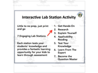 Synthesis, Decomposition, and Combustion – Lab Station Activity by ...