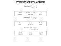 Systems of Equations Color by Number Worksheet by Teach Simple