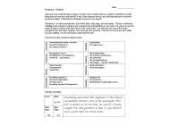 The Cask of Amontillado: Full Lesson Plan w/ PowerPoints & Graphic ...