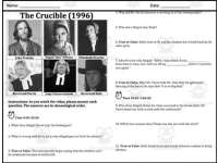 The Crucible (1996): Complete Movie Guide by Teach Simple
