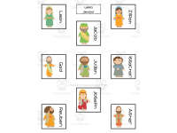 The Family Tree of Jacob Chart + Worksheet by Teach Simple