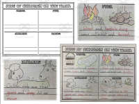 The Oregon Trail : Mini Unit by Teach Simple