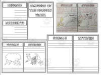 The Oregon Trail : Mini Unit by Teach Simple