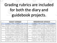 The Oregon Trail : Mini Unit by Teach Simple