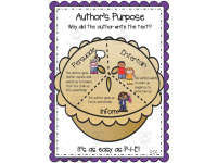Third Grade Reading Notebook by Teach Simple