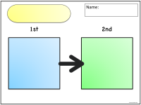 Timeline Templates, 50 Differentiated Timelines, Editable Version ...