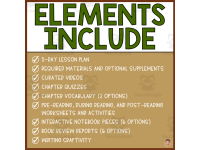 Tonight on the Titanic (Magic Tree House #17 Lesson Plan, Videos ...