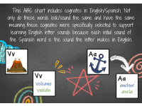 Translanguaging English Spanish Letter Sound ABC Chart by Teach Simple