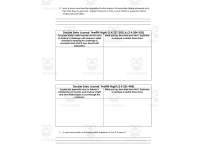 Twelfth Night Act 3, Scene 4 | Double Entry Journals by Teach Simple