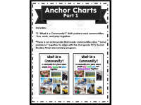 Types of Communities Anchor Chart by Teach Simple