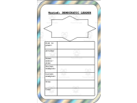 Types of Government Wanted Posters: Monarchy, Democracy, Theocracy ...