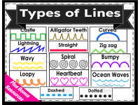 Types of Lines Posters Pack by Teach Simple