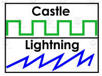 Types of Lines Posters Pack by Teach Simple