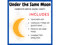 Under the Same Moon (2007) - La Misma Luna: Complete Movie Guide by ...