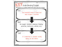 Understanding Budgets Reading Packet by Teach Simple