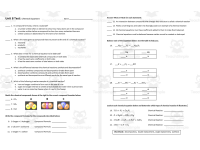 Unit 8 - Binder Divider, Test, and Recovery Quiz by Teach Simple