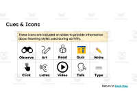 Velociraptor | Interactive Science Lesson | Micro-Learning Deck by ...