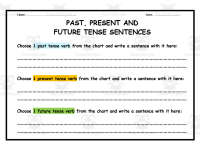 Verbs Chart by Teach Simple
