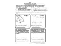 Volume of Shapes Worksheet by Teach Simple