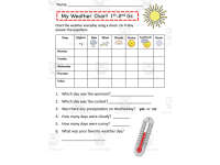 Weather Chart Printable by Teach Simple
