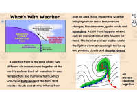 What's With Weather Fronts? | Interactive Science Lesson | Micro ...