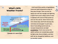 What's With Weather Fronts? | Interactive Science Lesson | Micro ...