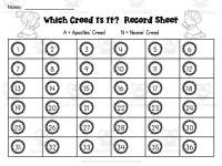 Which Creed Is It? Task Cards by Teach Simple