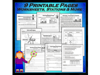 Wind and Hydroelectric Energy Mini Unit - Lesson Plans, Powerpoint ...