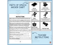 Women's History Month Endless Creative Writing Prompts by Teach Simple