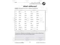 Word Families - Short Vowels: What's Different by Teach Simple