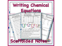 Writing Chemical Equations Scaffolded Notes by Teach Simple