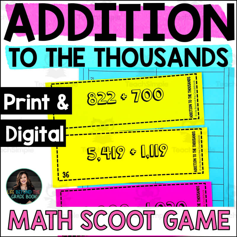 Algebra Board Game For 6th 8th MAC Software By Teach Simple algebra-board-game-for-6th-8th-mac-software-by-teach-simple