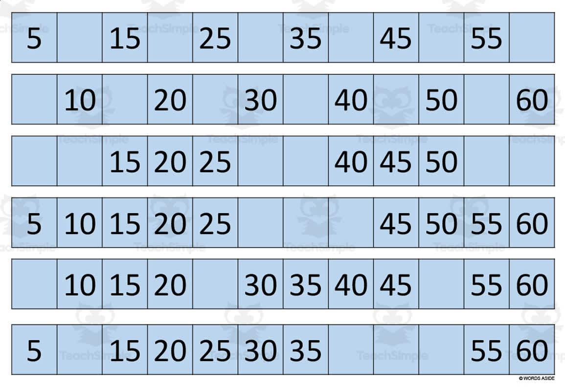 St Patricks Day 3 Times Table Matching Game - Printable by Teach Simple