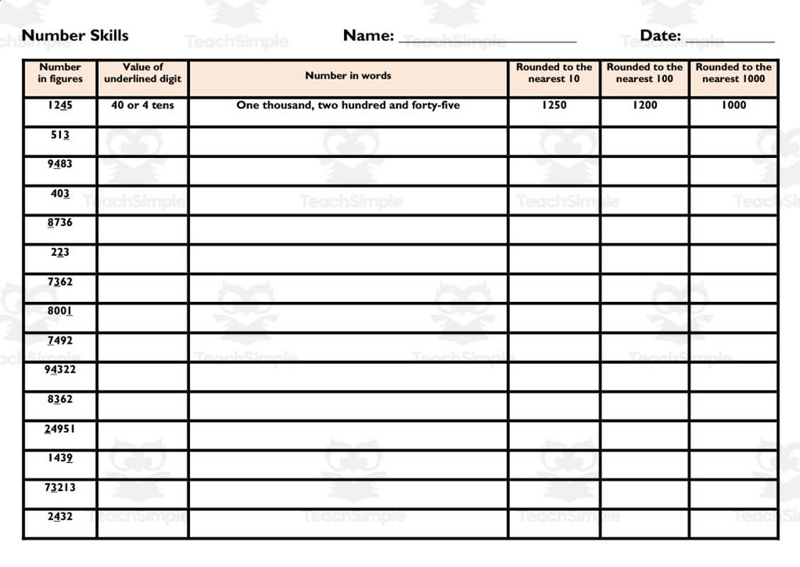 Digital Math for 4.NF.7 - Decimal Notation & Compare Decimal Fractions ...