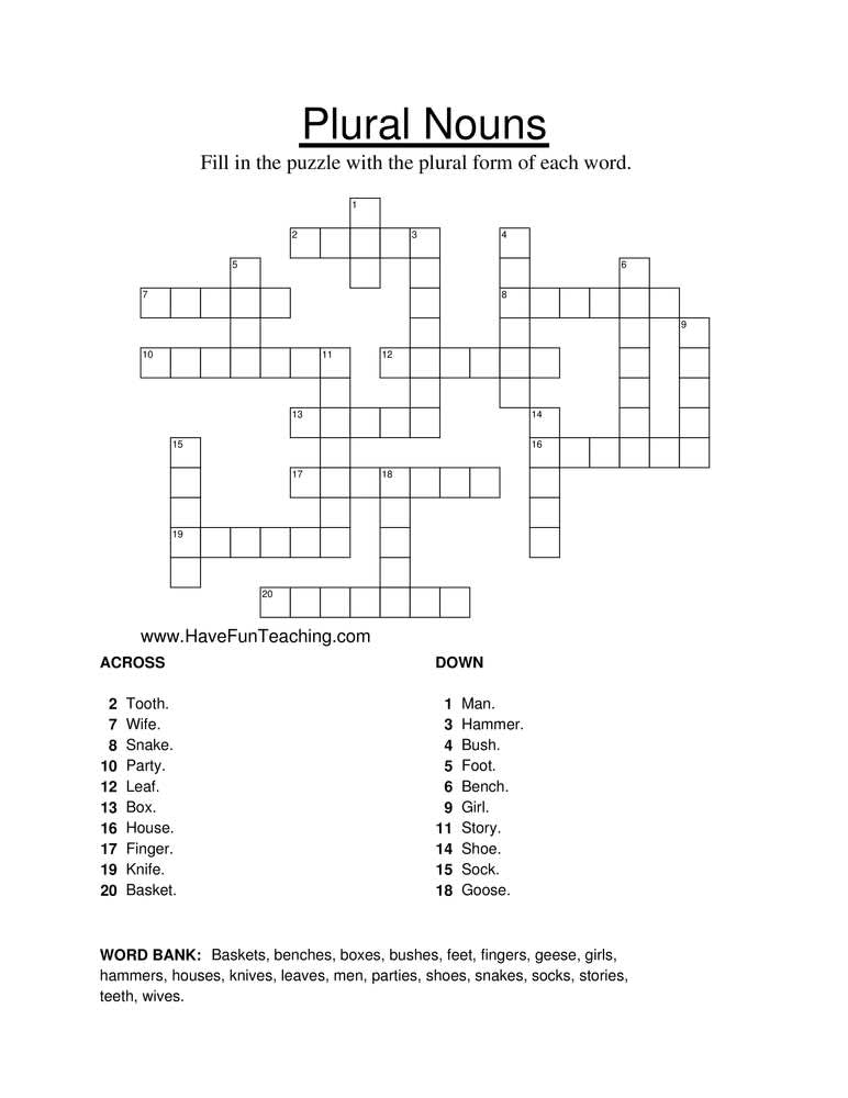 Is Am Are Fill in Blank Worksheet by Teach Simple