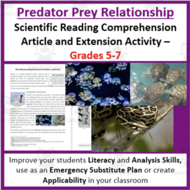 Data Analysis & Probability - Digital Lesson Plan Gr. 6-8 | PC Software ...