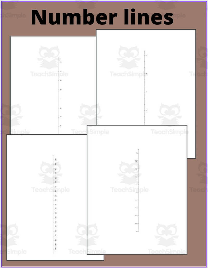 Algebra: Board Game for 6th-8th | MAC Software by Teach Simple