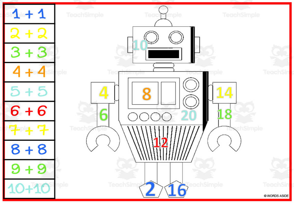 Gumball Addition and Subtraction Cards by Teach Simple