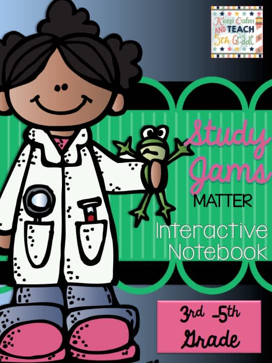 Equivalent Ratios Digital Self-Checking Activity by Teach Simple
