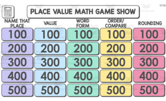 5th Grade Place Value Scavenger Hunt by Teach Simple