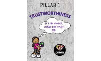 PE Motivational Poster Pack by Teach Simple