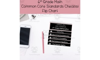 7th Grade Math Common Core State Standards Flip Chart Checklist by ...