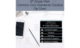8th Grade Math Spiral Review Assessments for Common Core w/ Standards ...